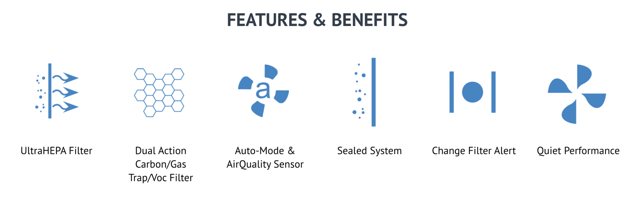 Home and Office Air Purification Guide for Better Health ...